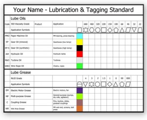 Colour Tagging Chart - Jennoli Art