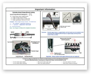 Custom printed Lubrication Signage and Industry Signage